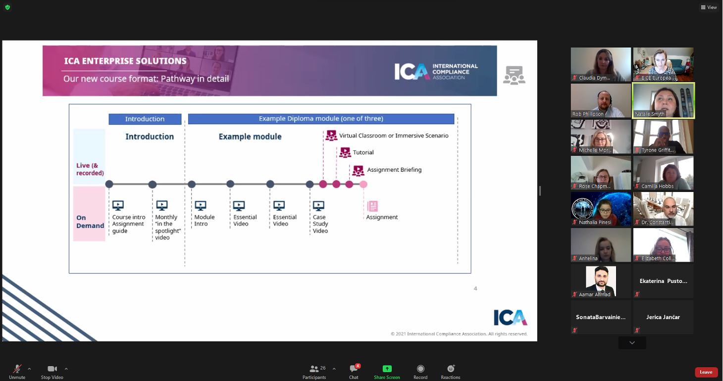 ICA certificiranje | EISEP