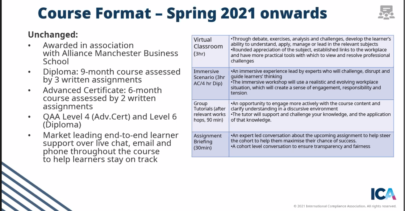 ICA certificiranje | EISEP